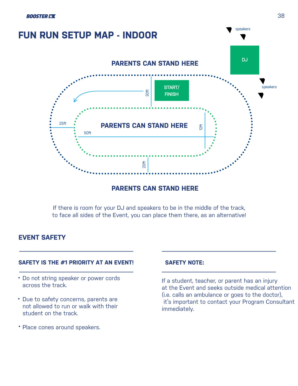 Suggested Fun Run Track Setup – Browse our Knowledge Base